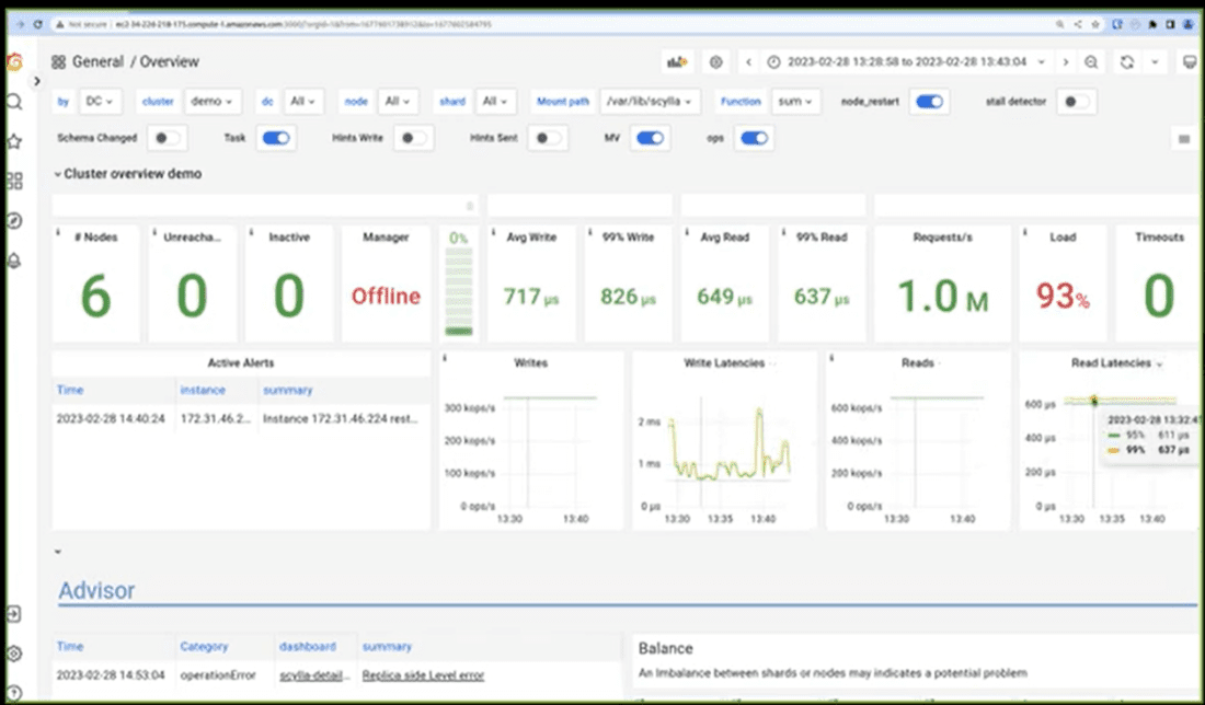 NoSQL Summer Blockbusters: Rust, Kafka, Media Streaming & Social Media & More - ScyllaDB