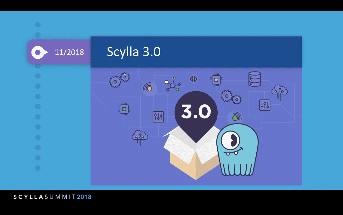 ScyllaDB Summit 2018 Keynote: Four Years of ScyllaDB - ScyllaDB