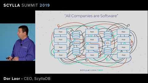 NoSQL Tech Talks by Scylla users and developers - ScyllaDB