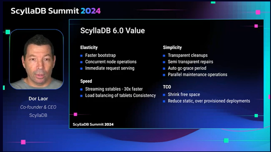 Avi Kivity and Dor Laor AMA: “Tablets” replication, all things async ...