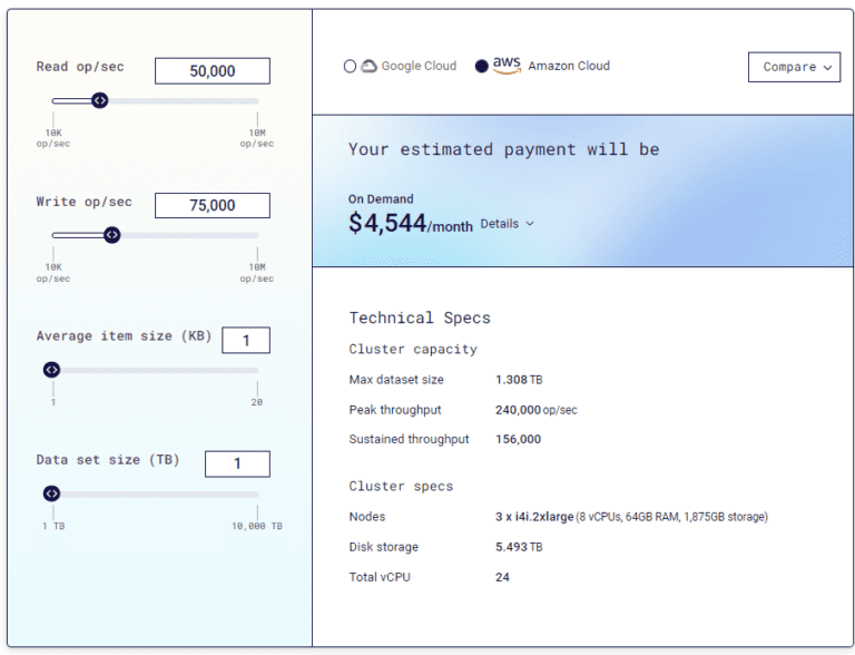 5X to 40X Lower DynamoDB Costs— with Better P99 Latency - ScyllaDB