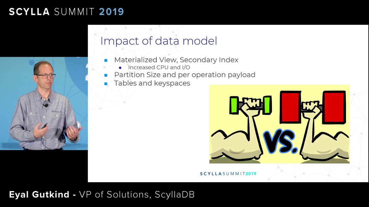 How to Size Your ScyllaDB Cluster - ScyllaDB