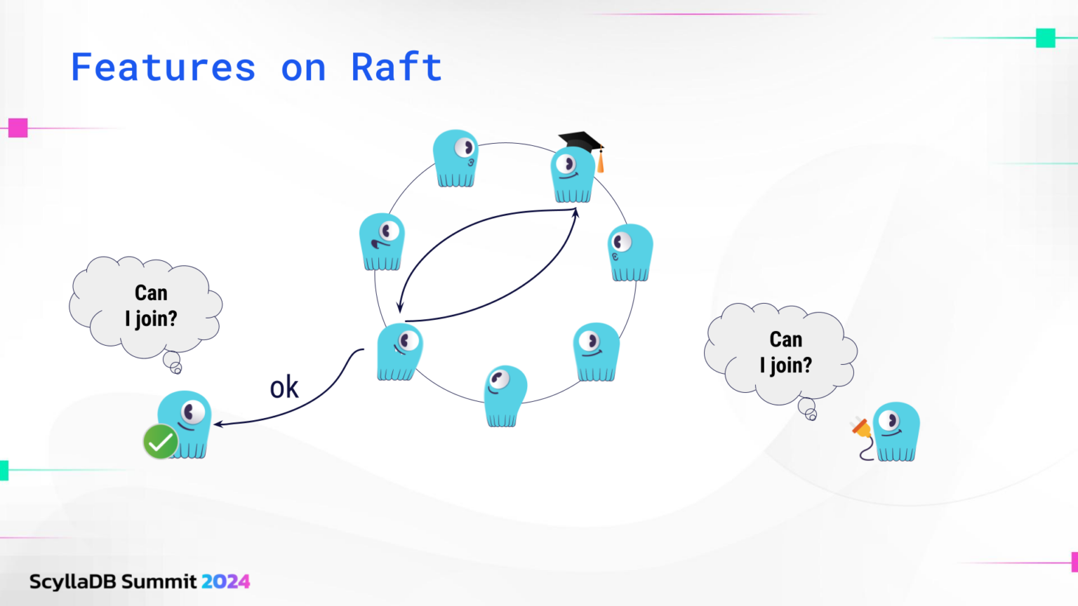 ScyllaDB’s Safe Topology and Schema Changes on Raft - ScyllaDB