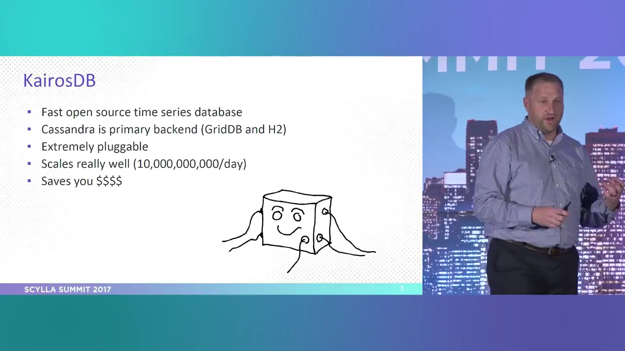 Learn How To Build A Time Series Database Scylladb Summit 2017 Scylladb