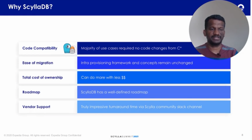 Scylla vs Apache Cassandra: Expedia Group’s Migration Journey to Scylla - ScyllaDB