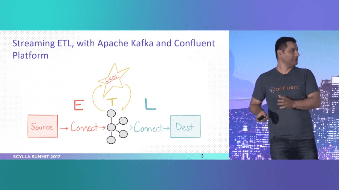 Performance Evaluation Of Scylladb As A Database Backend For Janusgraph Scylladb Summit 2017