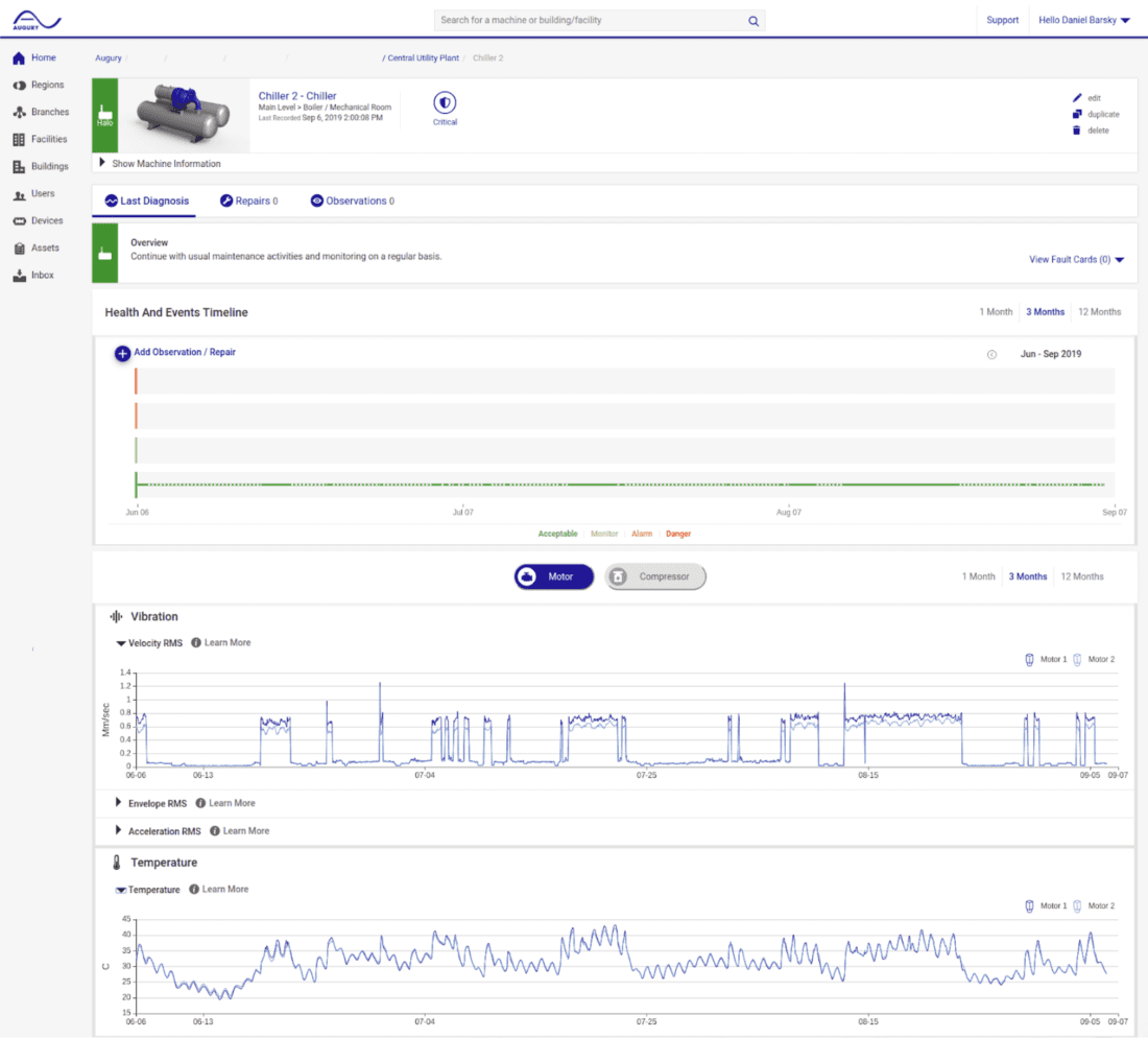 Augury: Insights into Industrial IoT Time-Series Data - ScyllaDB