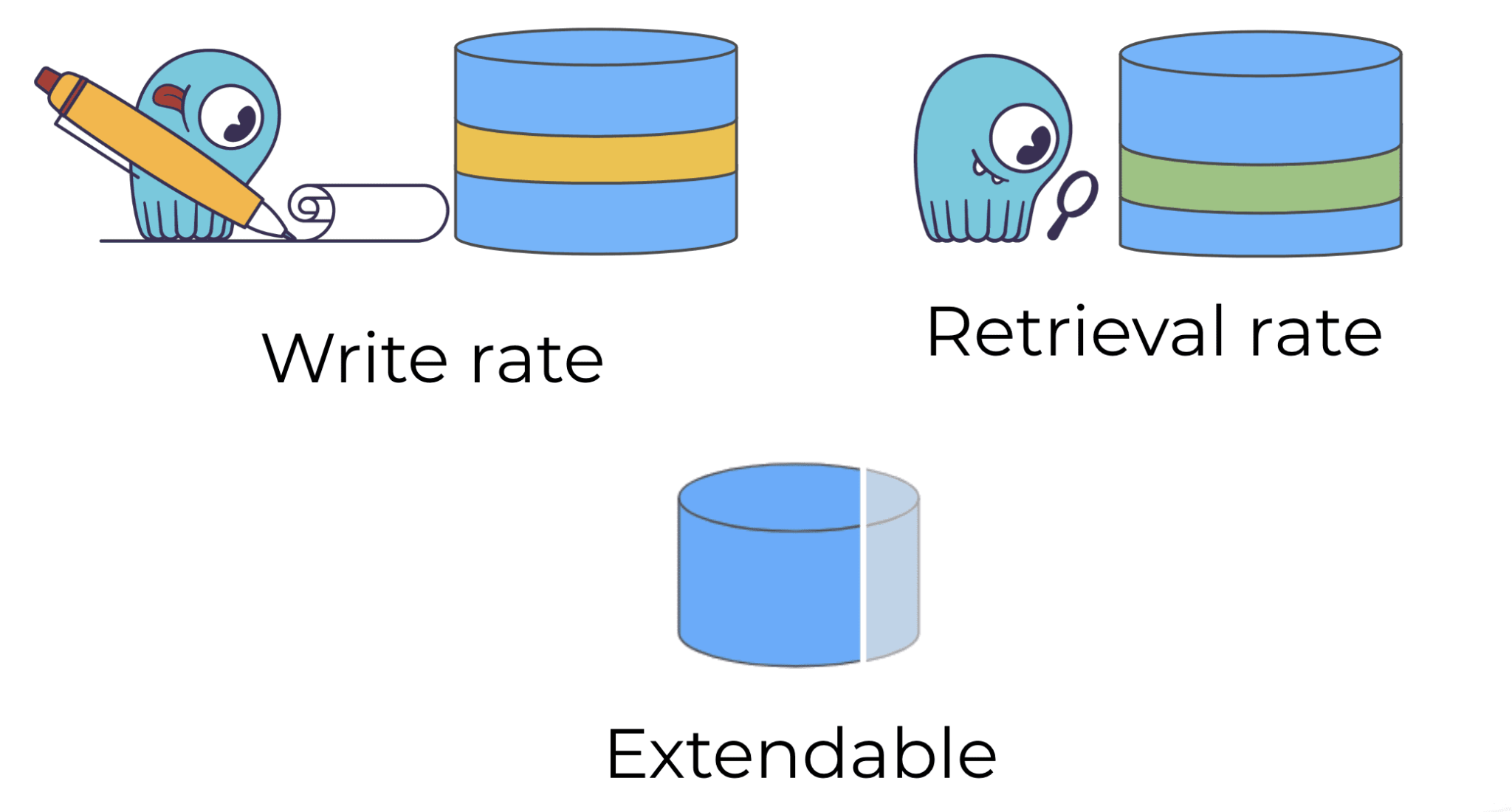 Augury: Insights into Industrial IoT Time-Series Data - ScyllaDB