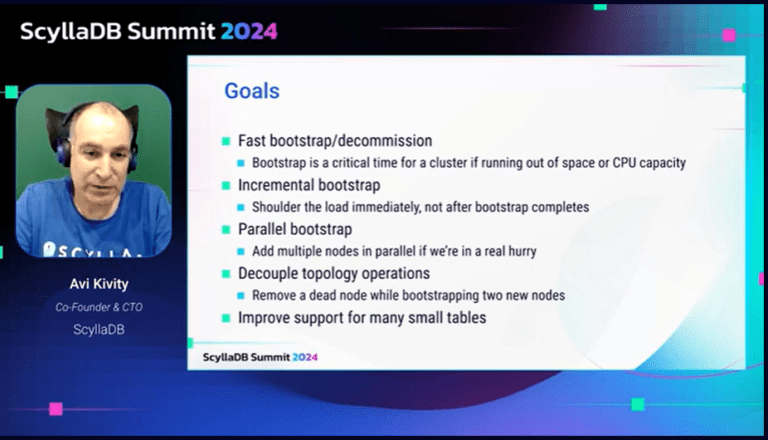 Avi Kivity and Dor Laor AMA: “Tablets” replication, all things async ...