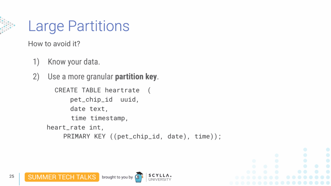 Best Practices for Data Modeling - ScyllaDB