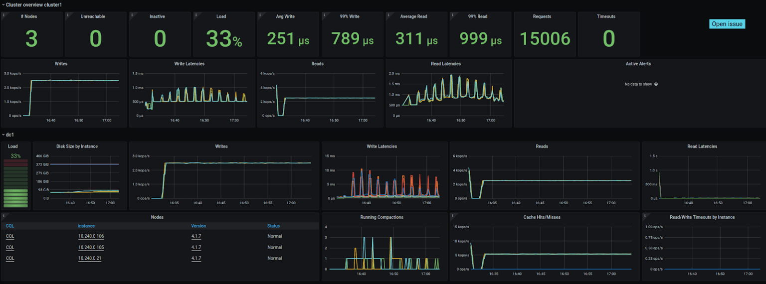 ScyllaDB Manager Supports Google Cloud Storage - ScyllaDB
