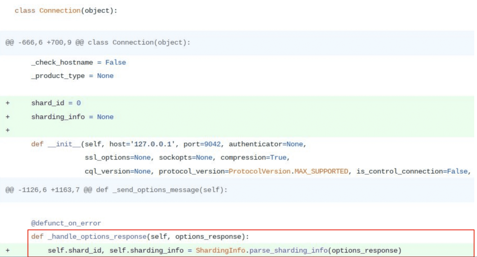 Making A Shard Aware Python Driver For Scylladb Part 2 Scylladb