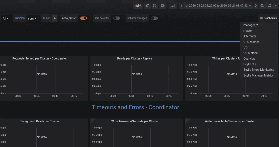 ScyllaDB Monitoring Stack 3.4 - ScyllaDB