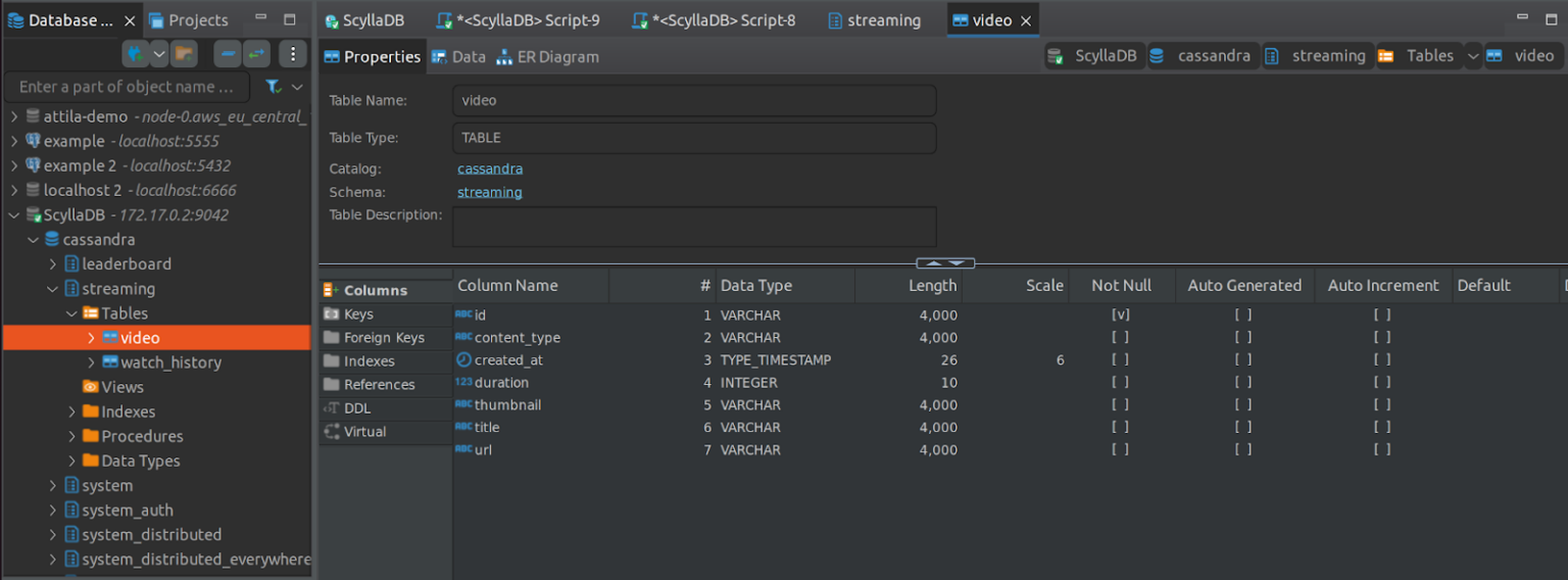 Connect to ScyllaDB Clusters using the DBeaver Universal Database Manager - ScyllaDB