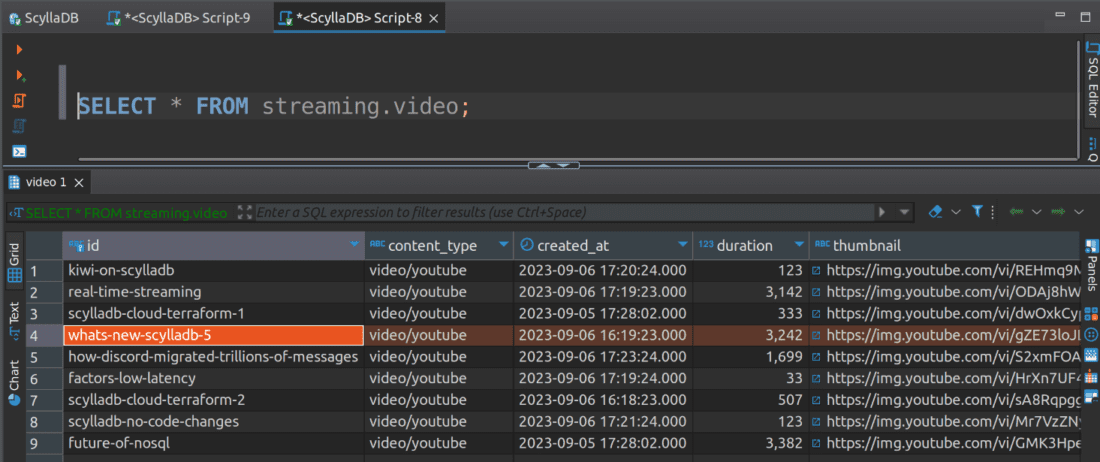 Connect to ScyllaDB Clusters using the DBeaver Universal Database Manager - ScyllaDB