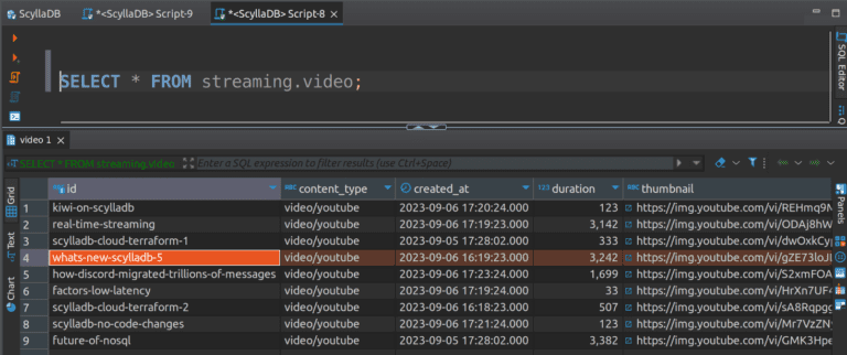 Connect to ScyllaDB Clusters using the DBeaver Universal Database ...