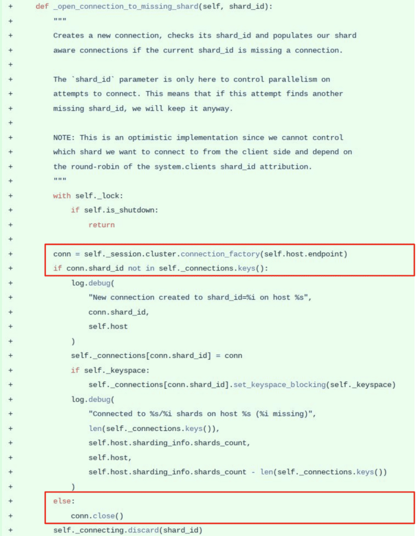 Making A Shard Aware Python Driver For Scylladb Part 2 Scylladb