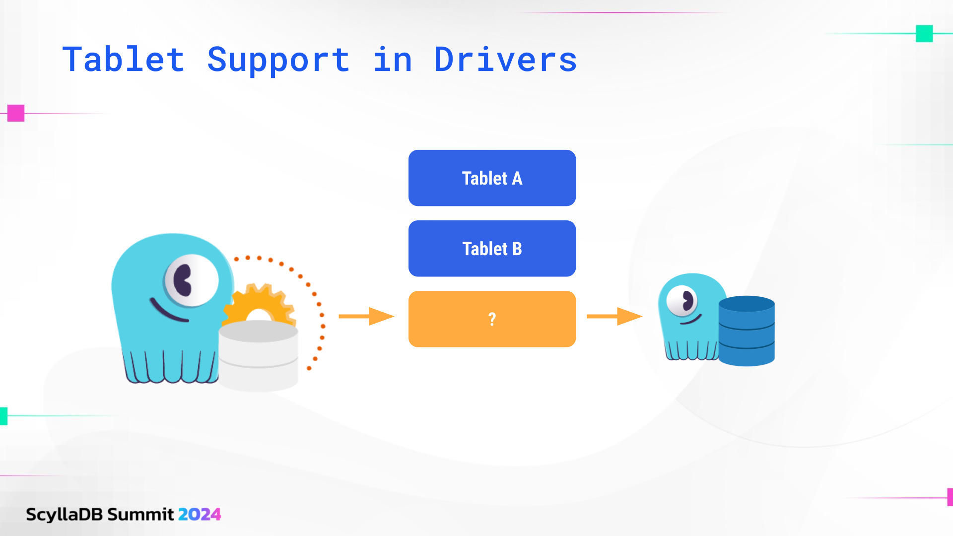 How We Updated ScyllaDB Drivers for Tablets Elasticity