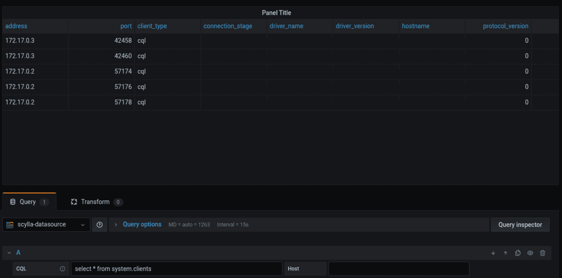 Building a Grafana Backend Plugin - ScyllaDB