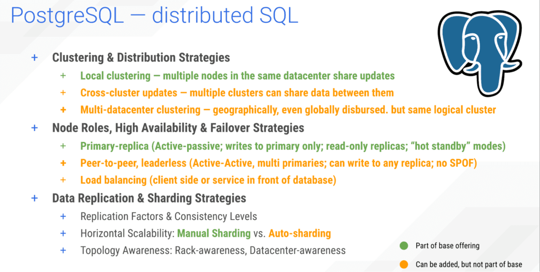 Distributed Database Comparison - ScyllaDB