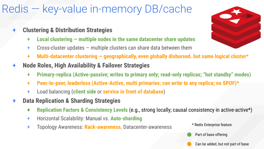 Distributed Database Comparison - ScyllaDB