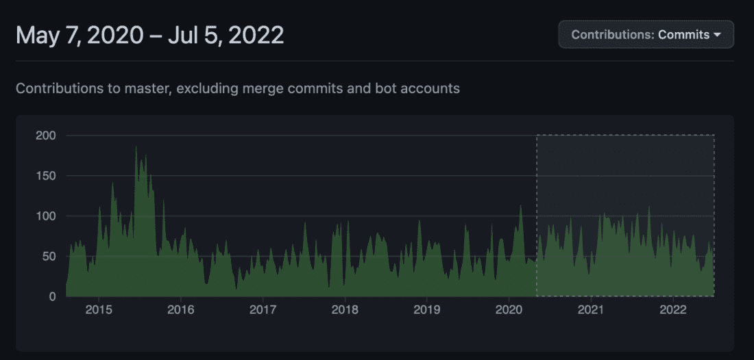 Introducing ScyllaDB Open Source 5.0 - ScyllaDB
