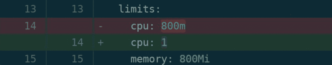 Making A Shard Aware Python Driver For Scylladb Part 2 Scylladb