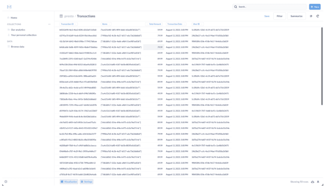 Integrating ScyllaDB with a Presto Server for Data Analytics - ScyllaDB