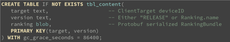 Tubi Scaling Up Machine Experimentation With Scylladb And Scala Scylladb