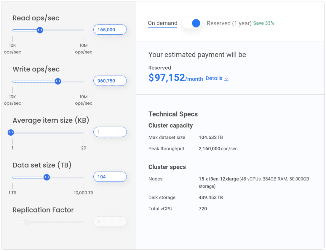 Capacity Planning with Style - ScyllaDB
