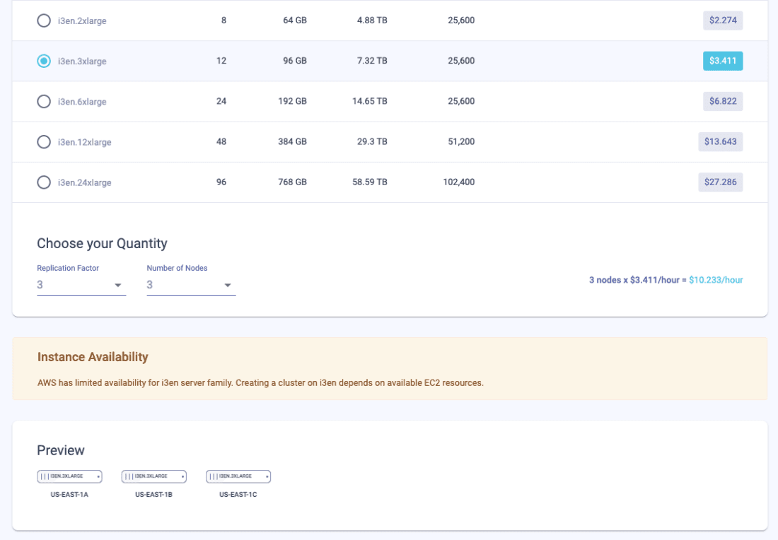 Step-by-Step Guide to Getting Started with ScyllaDB Cloud - ScyllaDB