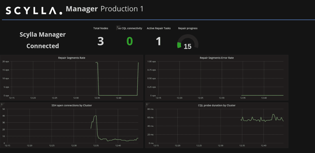 ScyllaDB Manager 1.3 Release Announcement - ScyllaDB