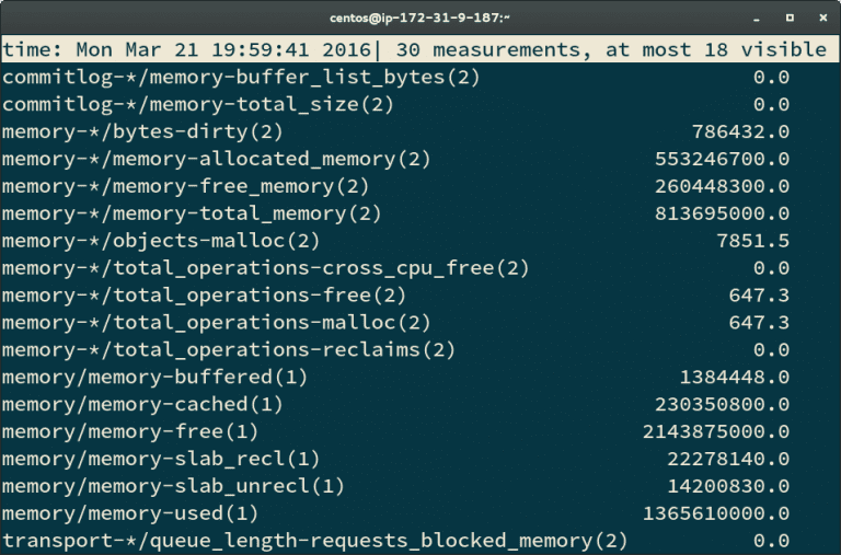 ScyllaDBTop: real-time monitoring for ScyllaDB in the terminal - ScyllaDB