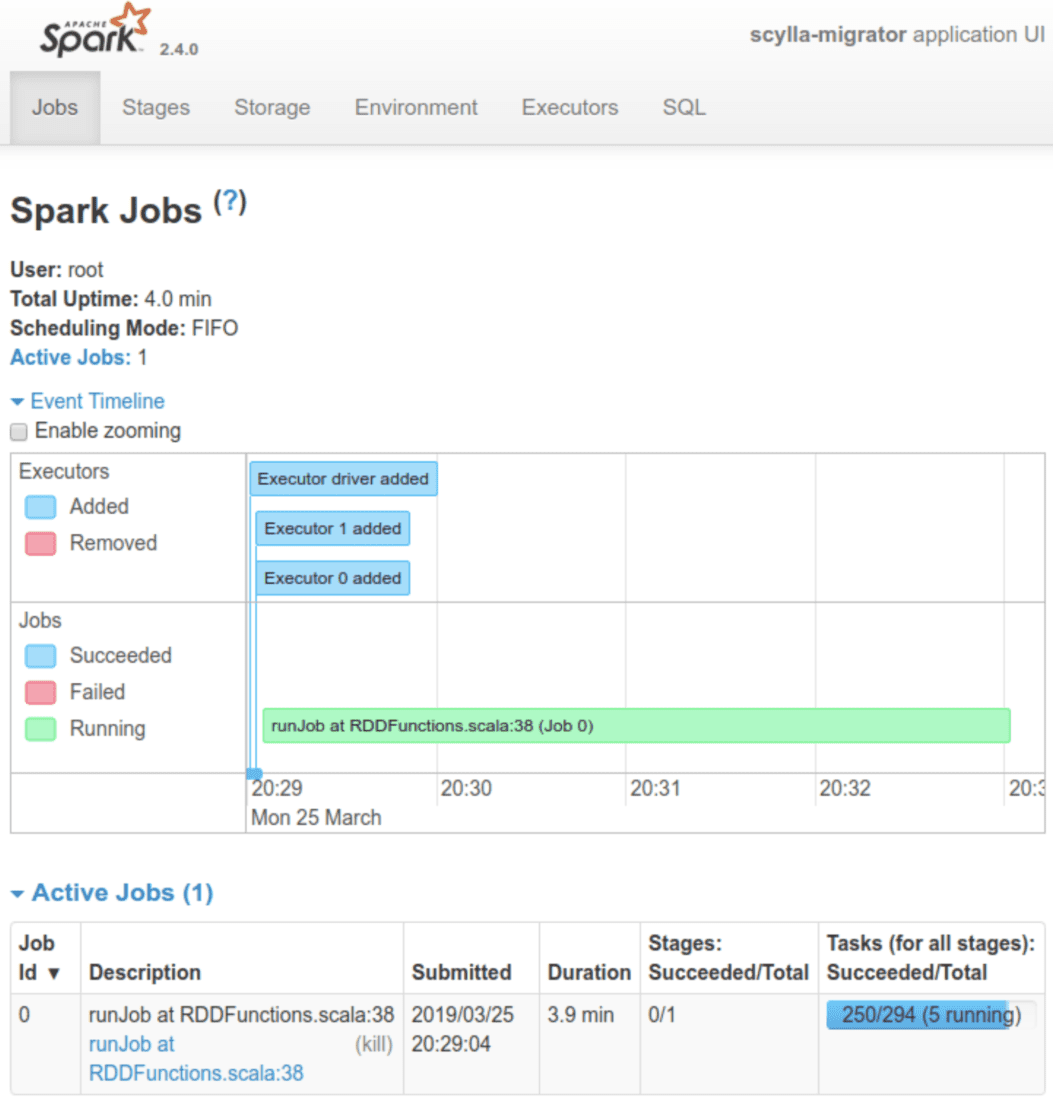 Spark, File Transfer, & More ScyllaDB or Cassandra Data Migration Strategies - ScyllaDB