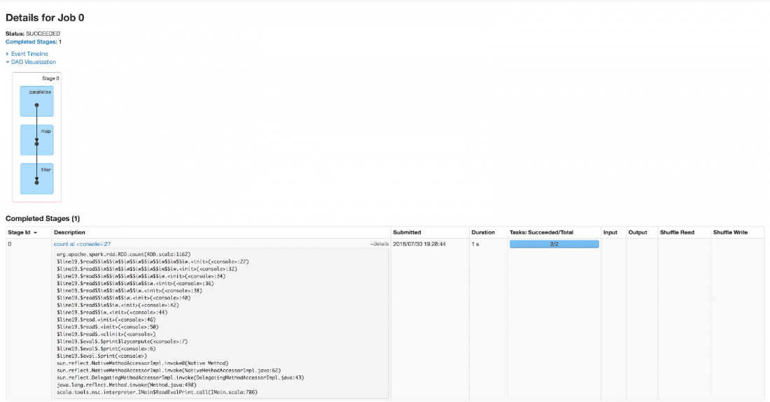 Hooking up Spark and ScyllaDB: Part 2 - ScyllaDB