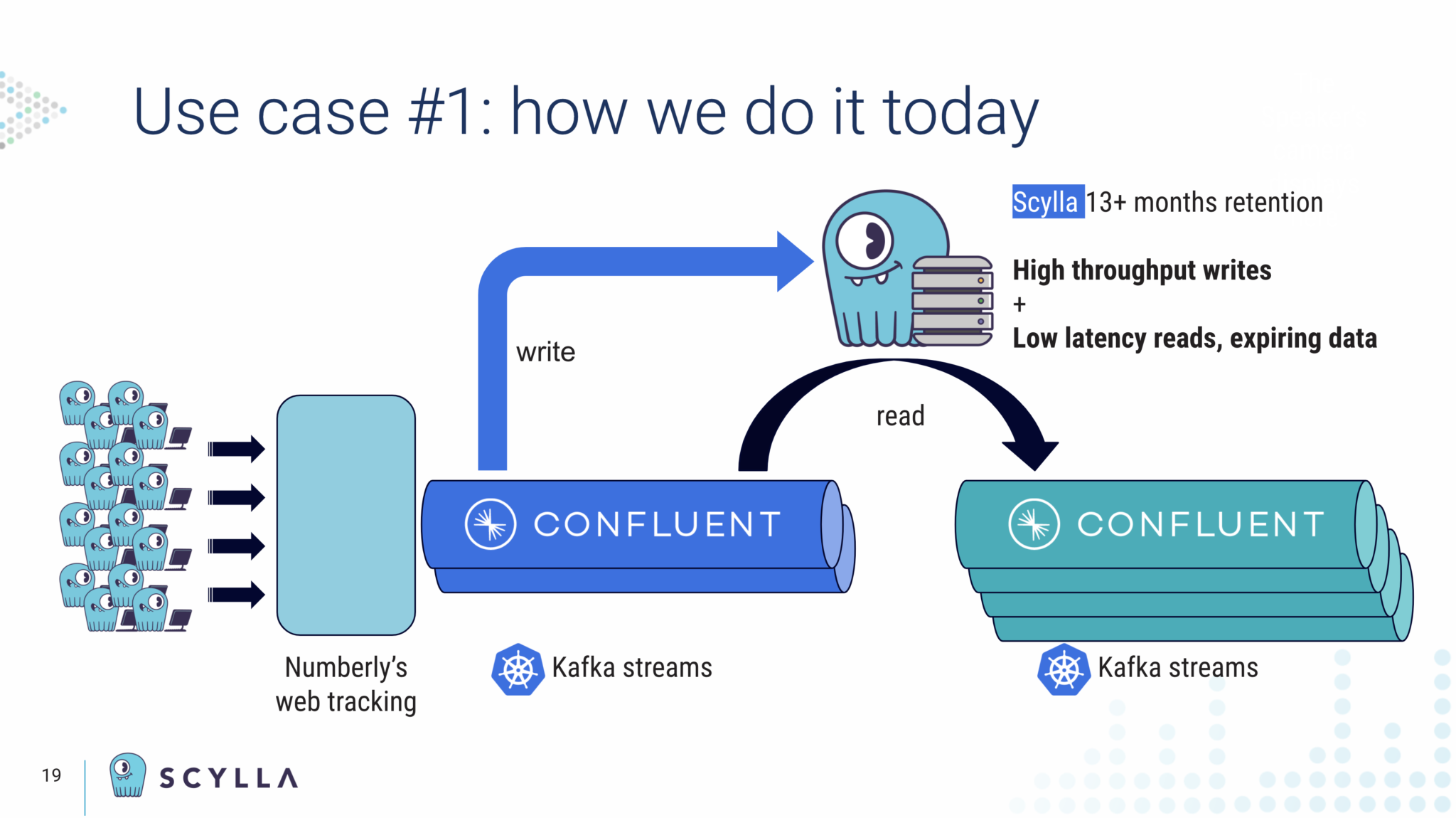 Building Event Streaming Architectures on ScyllaDB and Confluent with Kafka - ScyllaDB
