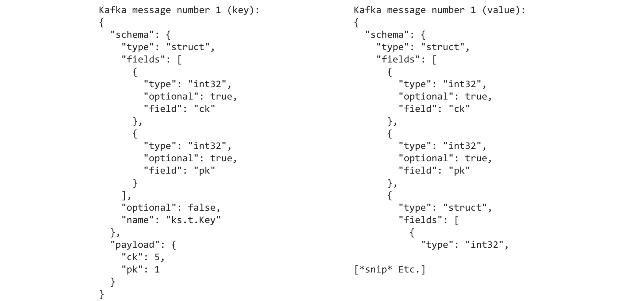 Building Event Streaming Architectures on ScyllaDB and Confluent with Kafka - ScyllaDB